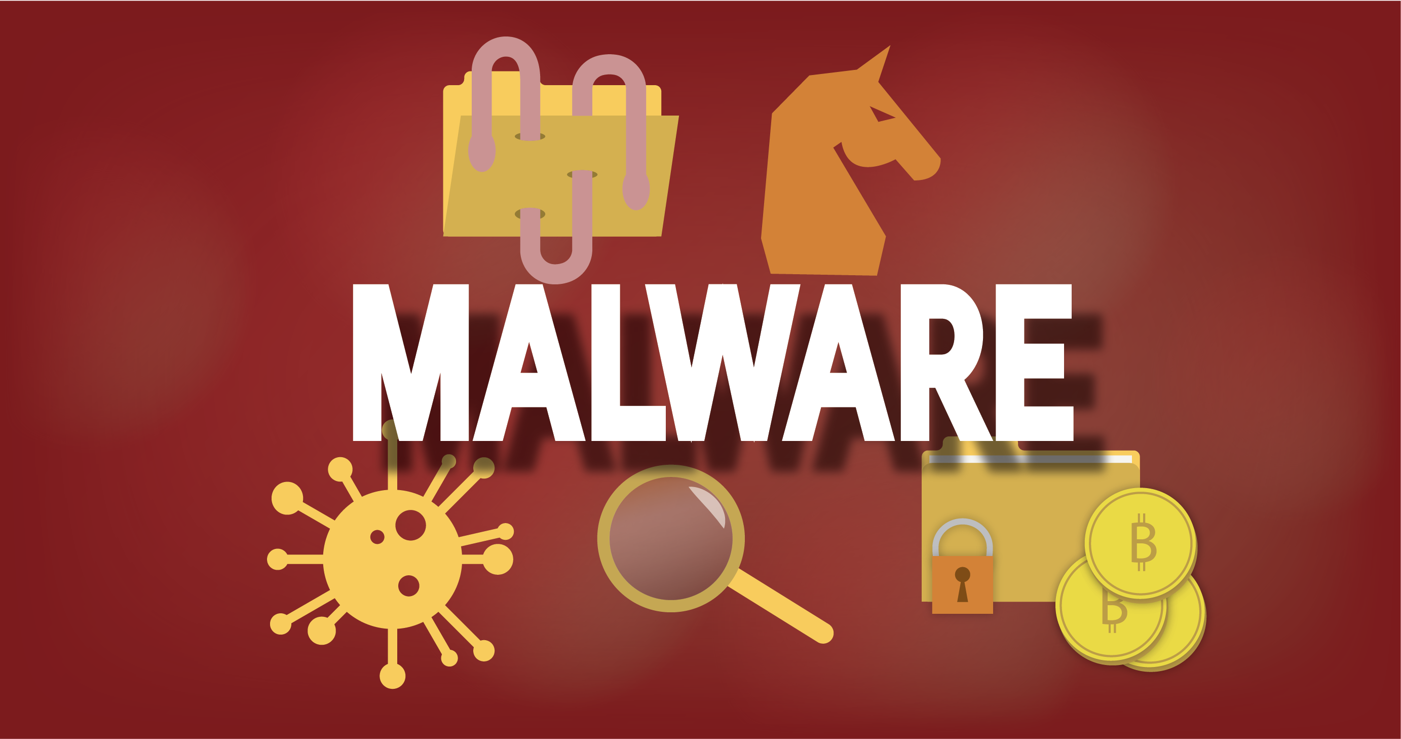 Types Of Malware ITS